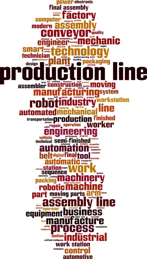 Production line word cloud stock vector. Illustration of industrial ...