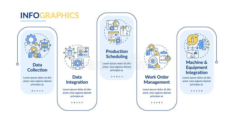 Production Performance Analysis Rectangle Infographic Template Stock ...
