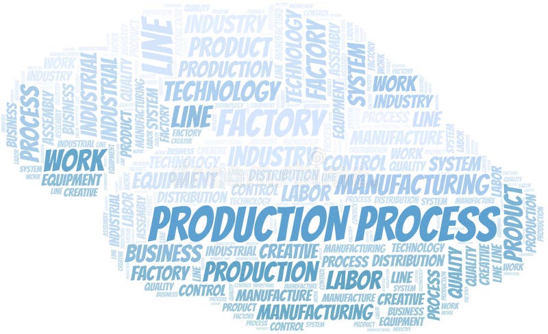 PROCESS word cloud stock illustration. Illustration of factory - 207129634