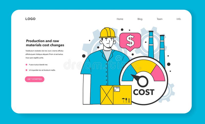 Production and Raw Materials Cost Changes As a Inflation Factor Web ...