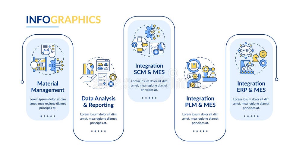 Data Oee Stock Illustrations – 7 Data Oee Stock Illustrations, Vectors ...
