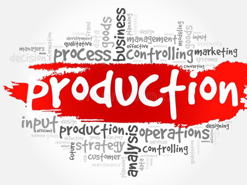PRODUCTION word cloud stock illustration. Illustration of growth ...