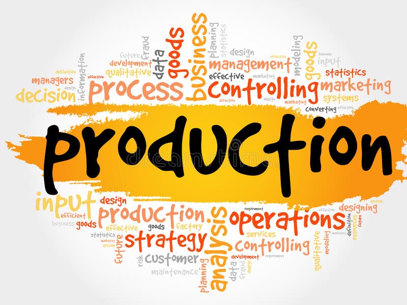 PRODUCTION word cloud stock illustration. Illustration of growth ...