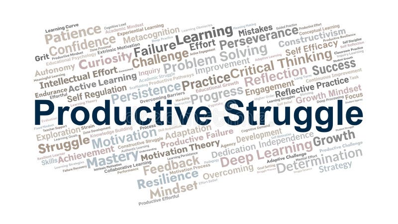 Challenge Word Cloud Stock Illustrations – 2,661 Challenge Word Cloud ...