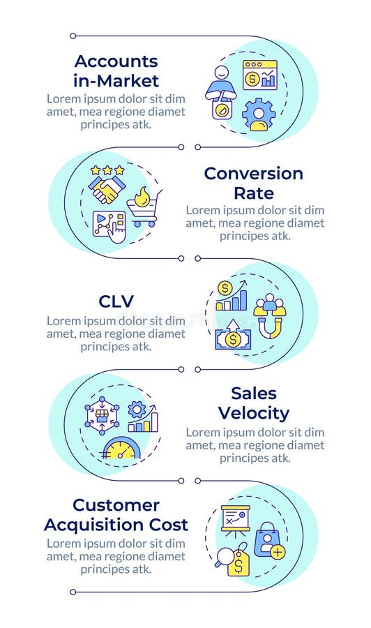 Productivity of Account-based Marketing Infographic Vertical Sequence ...