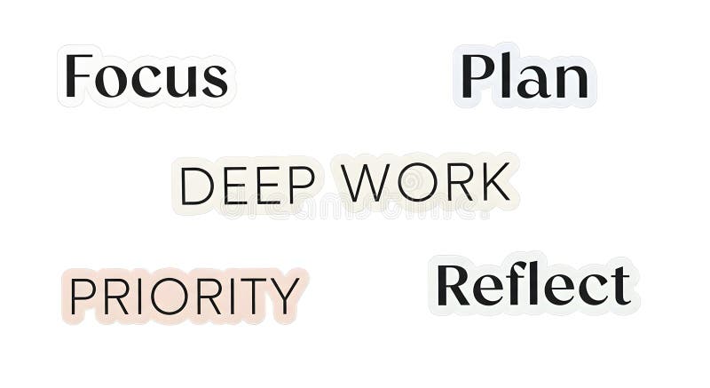 Productivity Concept: Focus, Plan, Deep Work, Priority, Reflect Stock ...