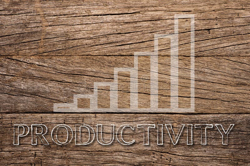 Productivity Growth Written on Wooden Background Stock Image - Image of ...