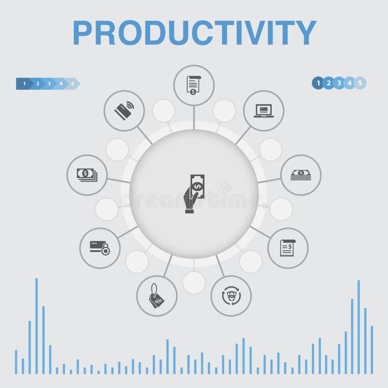 Productivity Infographic 10 Steps Circle Stock Vector - Illustration of ...