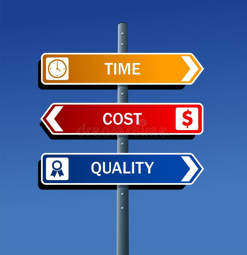 Productivity road post stock vector. Illustration of communication ...