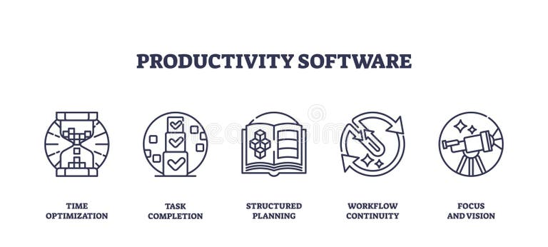 Productivity Software Icons Outline Key Concepts Like Time Optimization ...
