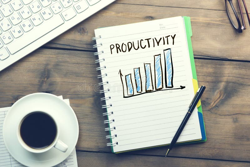 Productivity Text on Page with Keyboard Stock Photo - Image of process ...