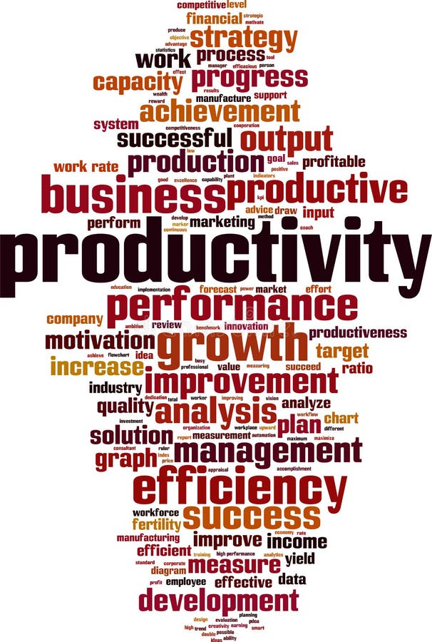Productivity word cloud stock vector. Illustration of business - 166097943
