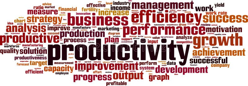 Productivity word cloud stock vector. Illustration of industry - 183831107