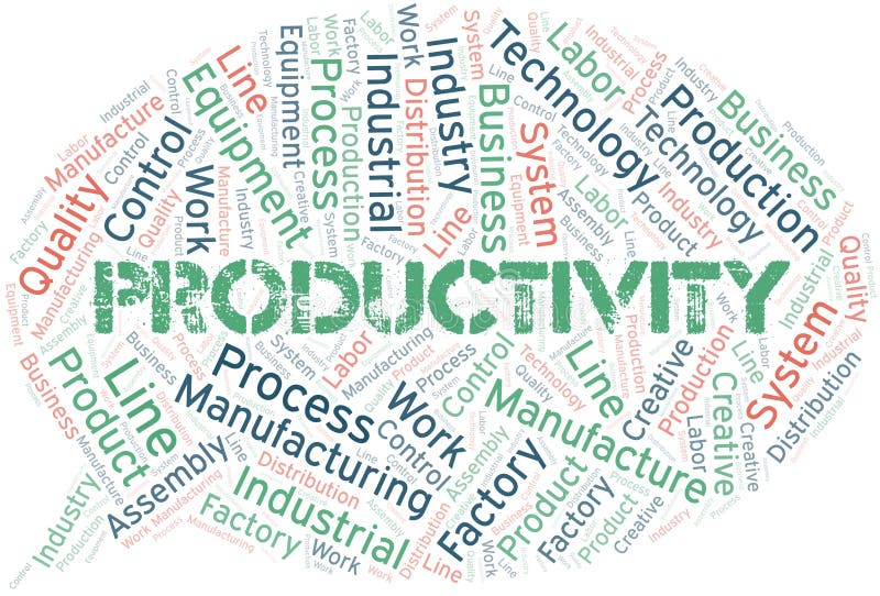Productivity word cloud stock vector. Illustration of business - 166097943
