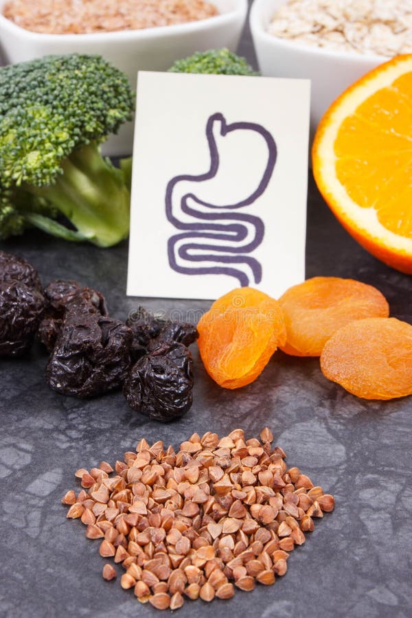 Products and Ingredients As Source Dietary Fiber. Best Food for ...