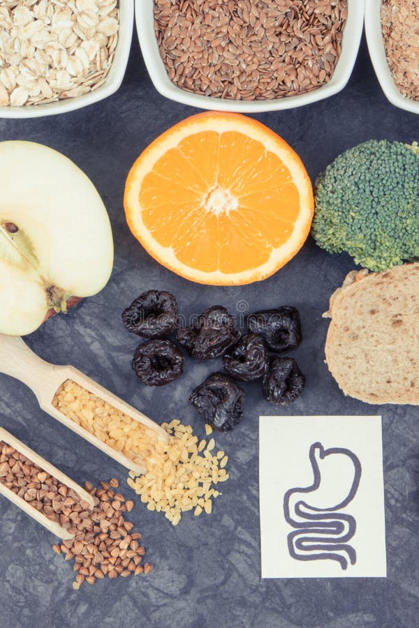 Products and Ingredients As Source Dietary Fiber. Best Food for ...