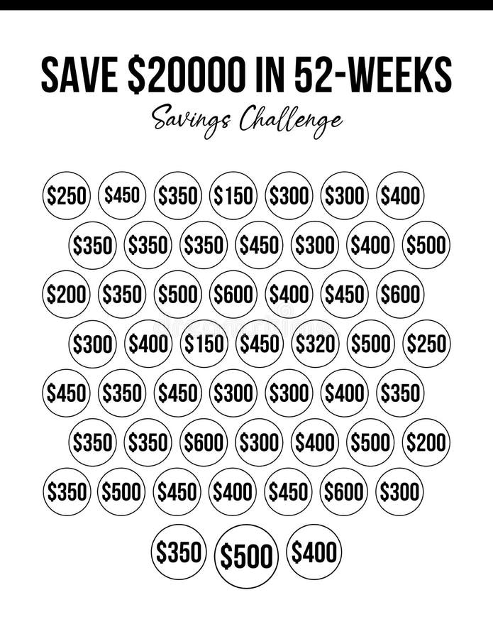 Save Money Challenge, 100k Savings Challenge, Monthly Budget Tracker ...