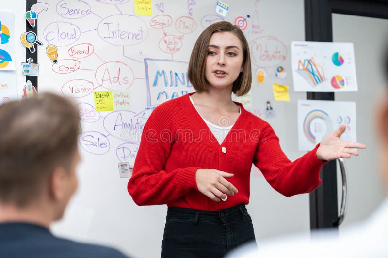 Female Leader Present Marketing Plan by Using Mind Map, Graph ...