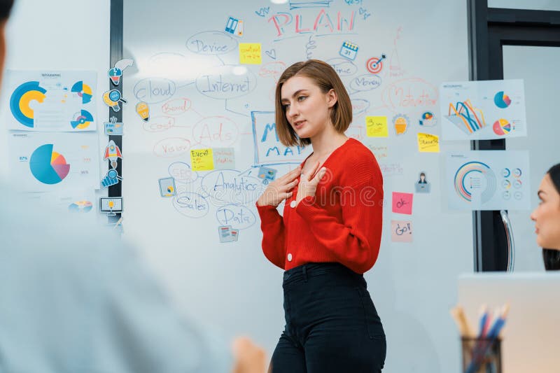 Female Leader Present Marketing Plan by Using Mind Map, Graph ...