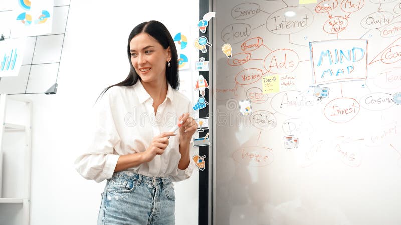 Female Leader Present Marketing Plan by Using Mind Map, Graph ...