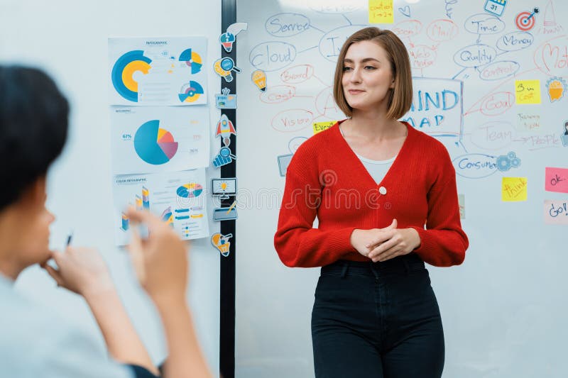 Female Leader Present Marketing Plan by Using Mind Map, Graph ...