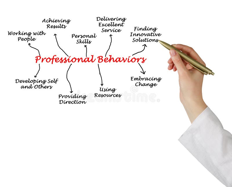 Professional Behaviors stock photo. Image of hand, education - 85745344