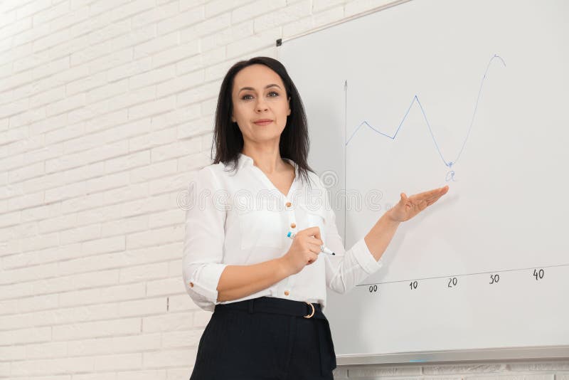 Professional Business Trainer Near Whiteboard Stock Photo - Image of ... Professional Business Trainer Near Whiteboard Stock Photo - Image of ...