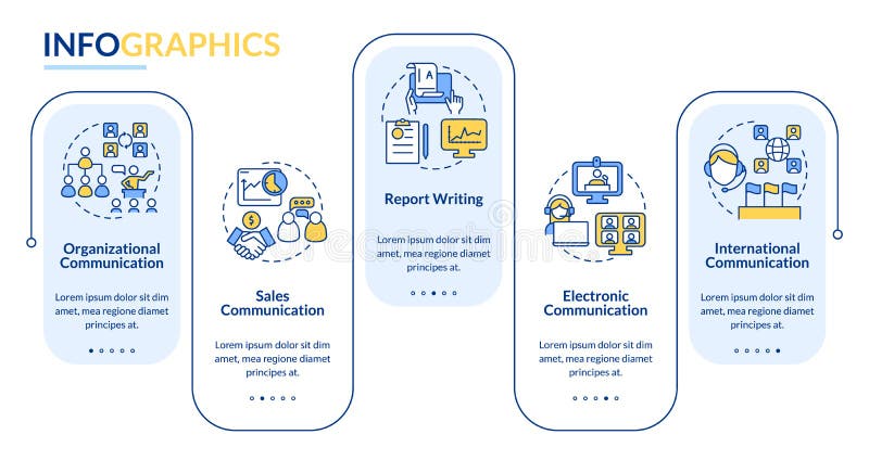 Professional Communication Forms Rectangle Infographic Template Stock ...