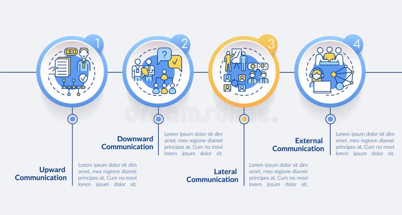 Professional Communication Types Circle Infographic Template Stock ...