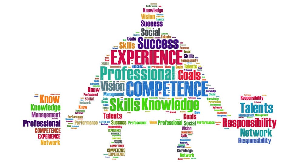 Professional Competence Stock Illustrations – 7,814 Professional ...