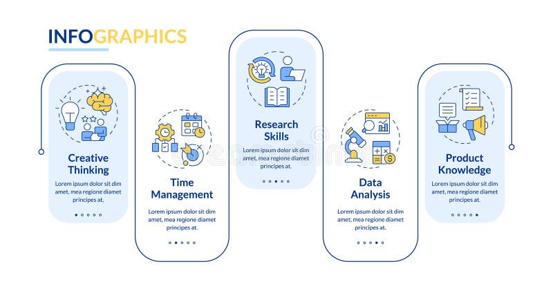 Professional Competencies Rectangle Infographic Vector Stock ...