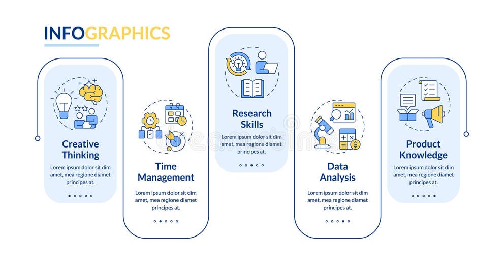 Professional Competencies Rectangle Infographic Vector Stock Vector ...