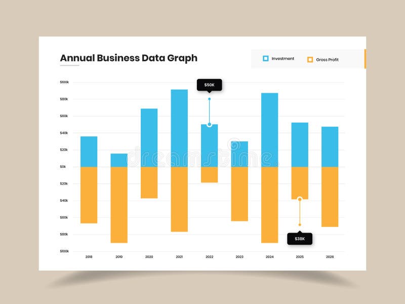 Professional Data Presentation Template with Annual Charts and Metrics ...