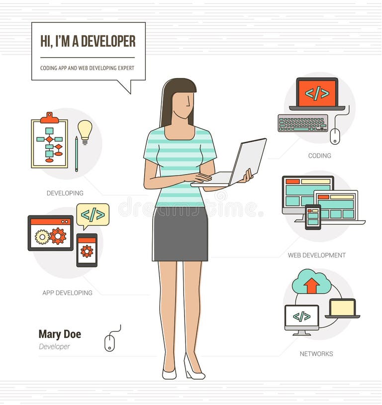 Developer Icons Stock Illustrations – 15,510 Developer Icons Stock ...