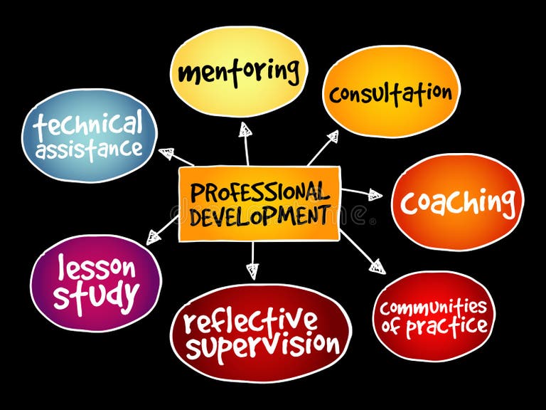 Professional Supervision Stock Illustrations – 1,486 Professional ...