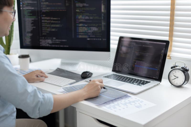 Professional Development Programmers are Laying Out a Structure or ...