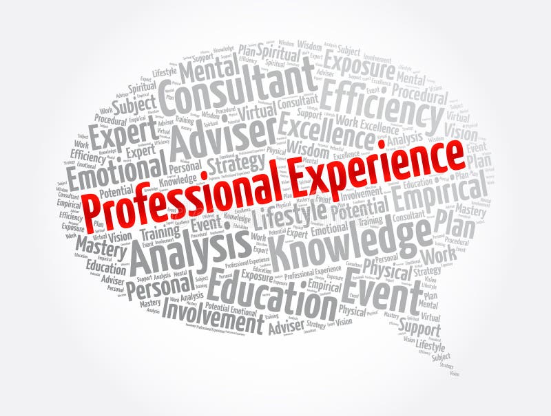Professional Experience Message Bubble Word Cloud Collage, Business ...