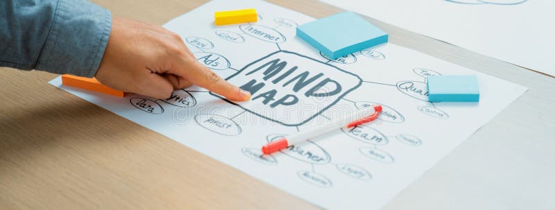 Brainstorming Mind Map Flowchart with Marker, Business Concept for ... Brainstorming Mind Map Flowchart with Marker, Business Concept for ...