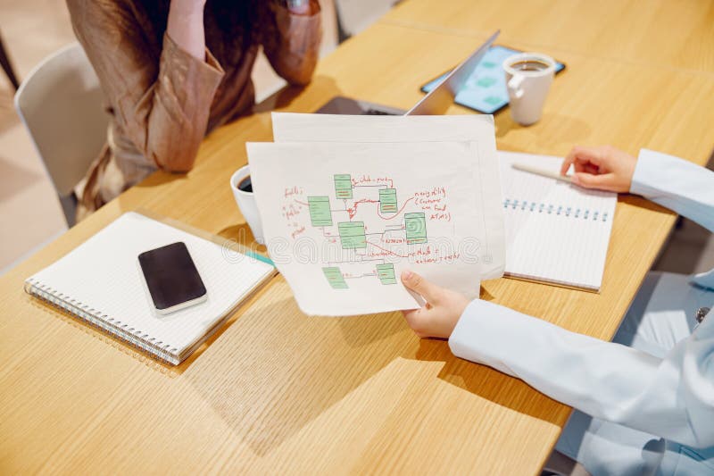 Collaborative Meeting with Project Charts, Detailed Notes, and Group ...