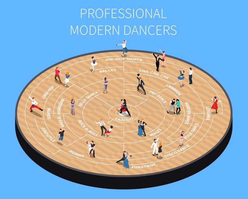 Tap Dancer Isometric Stock Illustrations – 10 Tap Dancer Isometric ...