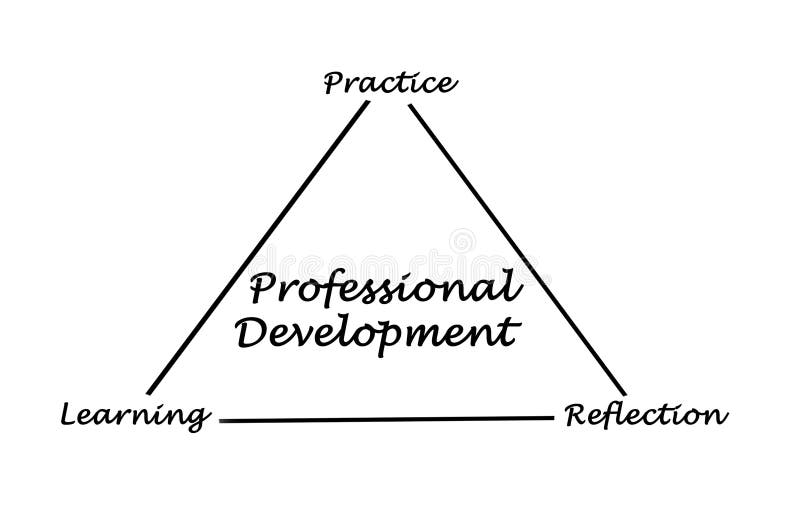 Professionele Ontwikkeling stock foto. Image of onderwijs - 126808146