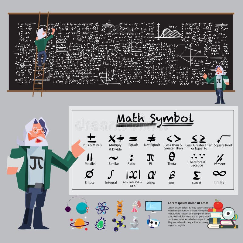 Mathematician Stock Illustrations – 1,148 Mathematician Stock ...