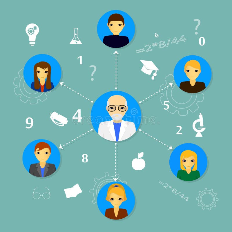 Professor and students stock vector. Illustration of female - 49226466