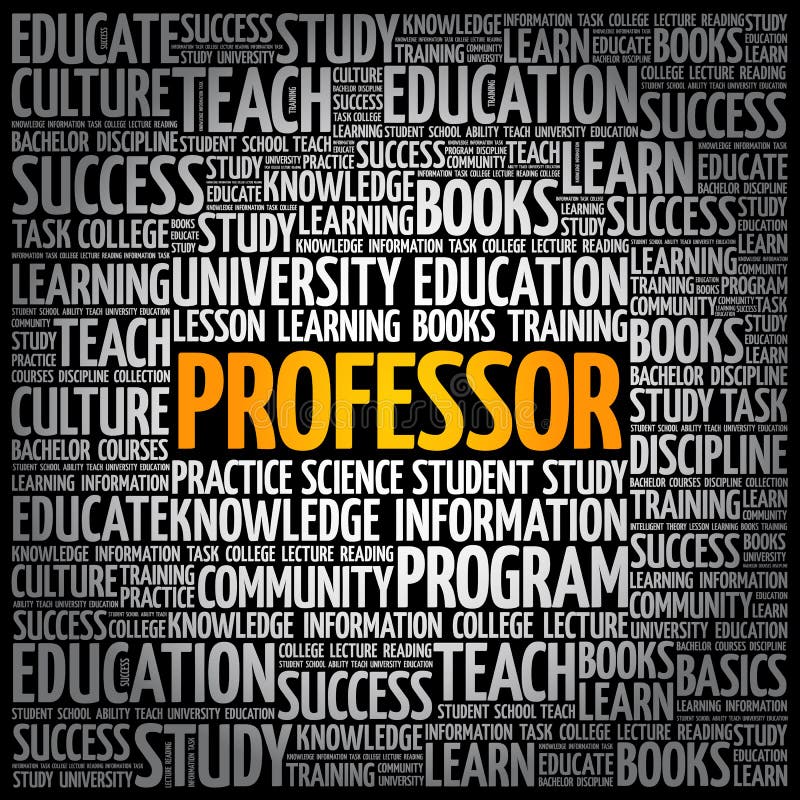 Professor Mind Map, Education Concept for Presentations and Reports ...