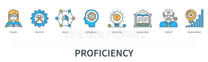 Proficiency Line Stock Illustrations – 1,102 Proficiency Line Stock ...