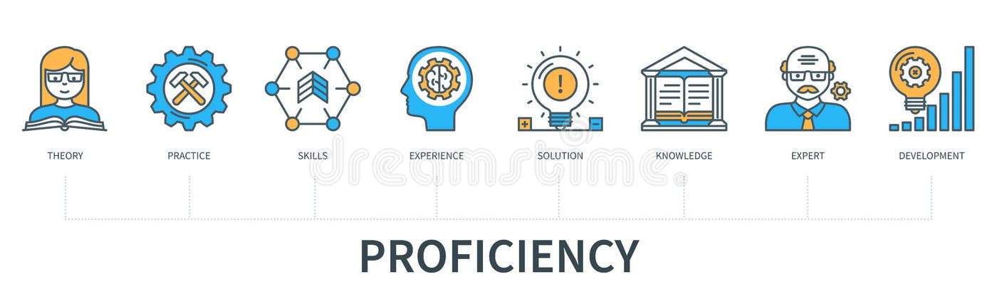 Proficiency Scale Stock Illustrations – 56 Proficiency Scale Stock ...