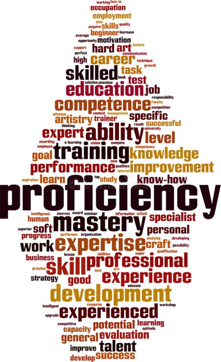 Proficiency word cloud stock vector. Illustration of experience - 177579848
