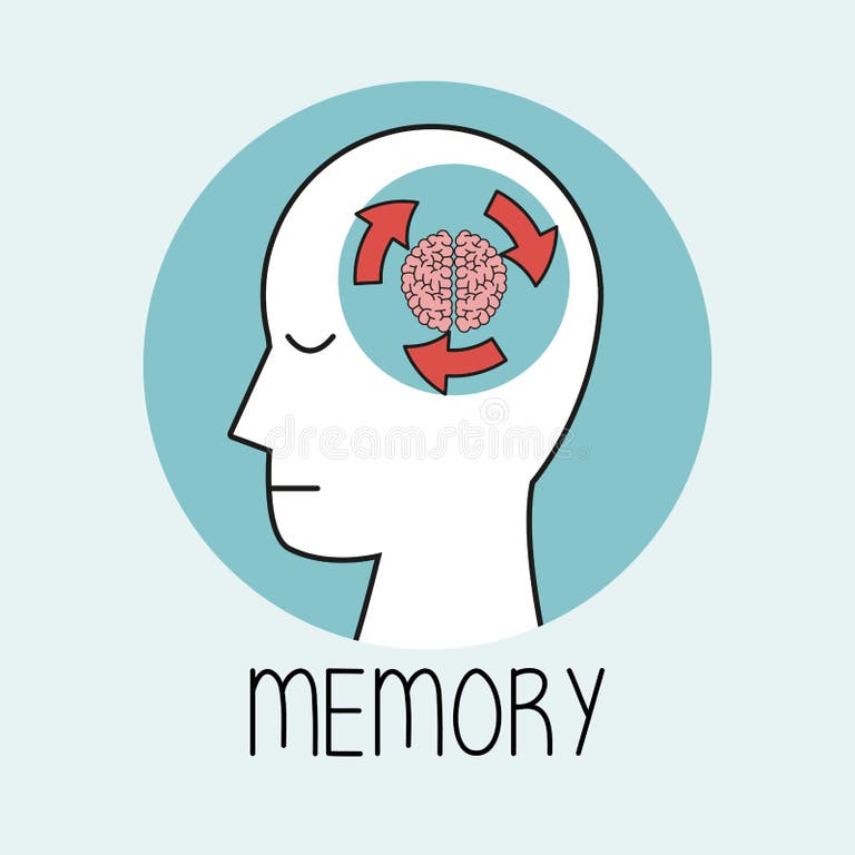 Memory Vector Stock Illustrations – 146,557 Memory Vector Stock ...