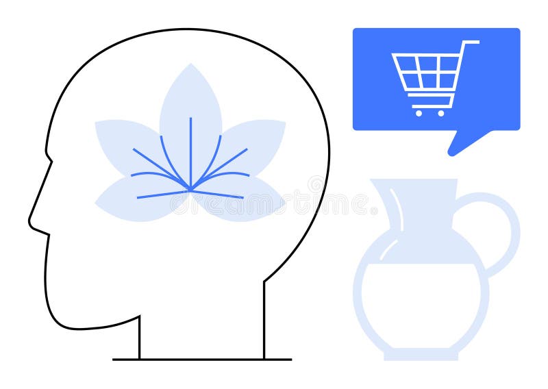 Human Head with Lotus Flower in Brain, Shopping Cart Icon, and Pitcher ...