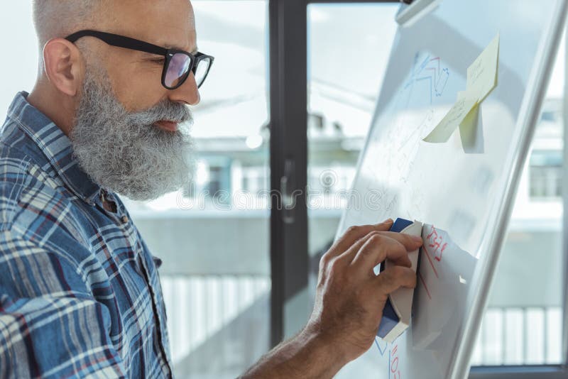 Erasing Whiteboard Stock Photos - Free & Royalty-Free Stock Photos from ...